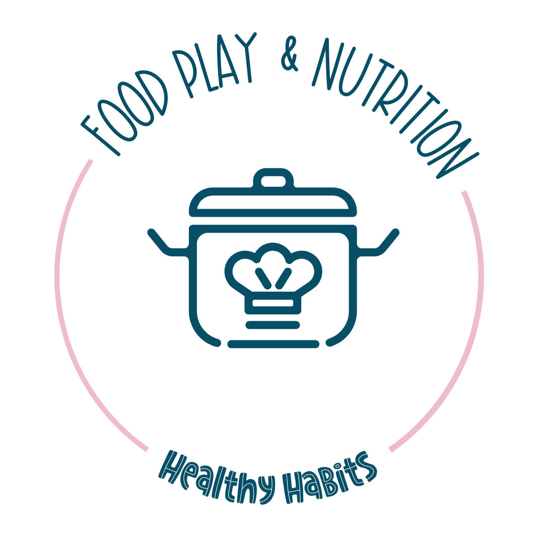 Food & Nutrition – Wonder & Whoa